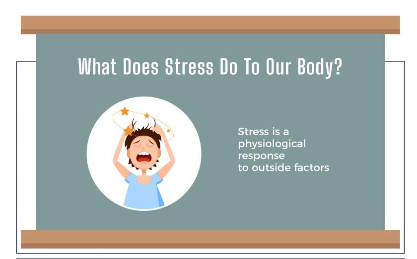 What Does Stress Do To Our Body? | CSOFT Health Sciences